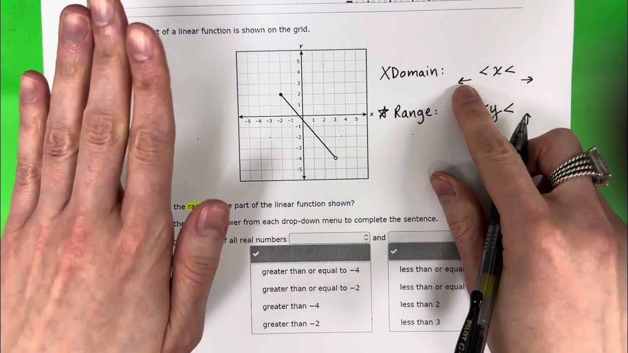Domain & Range of a Graph // Algebra I STAAR 2023 // 7 #math #maths # ...