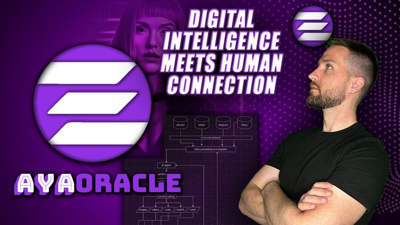 AYAORACLE - PLACE WHERE DIGITAL INTELLIGENCE MEETS HUMAN CONNECTION ...