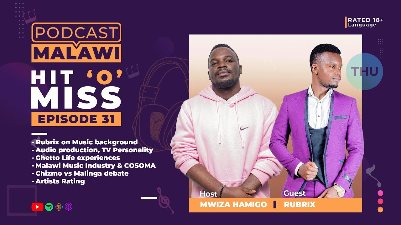 Hit O Miss Ep31 Rubrix On Music Production And Tv Ghetto Life Cosoma Chizmo Vs Malinga