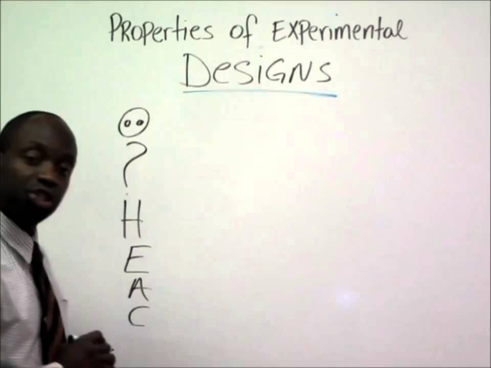GED Science - Unit 3.1 Scientific Method - YouTube