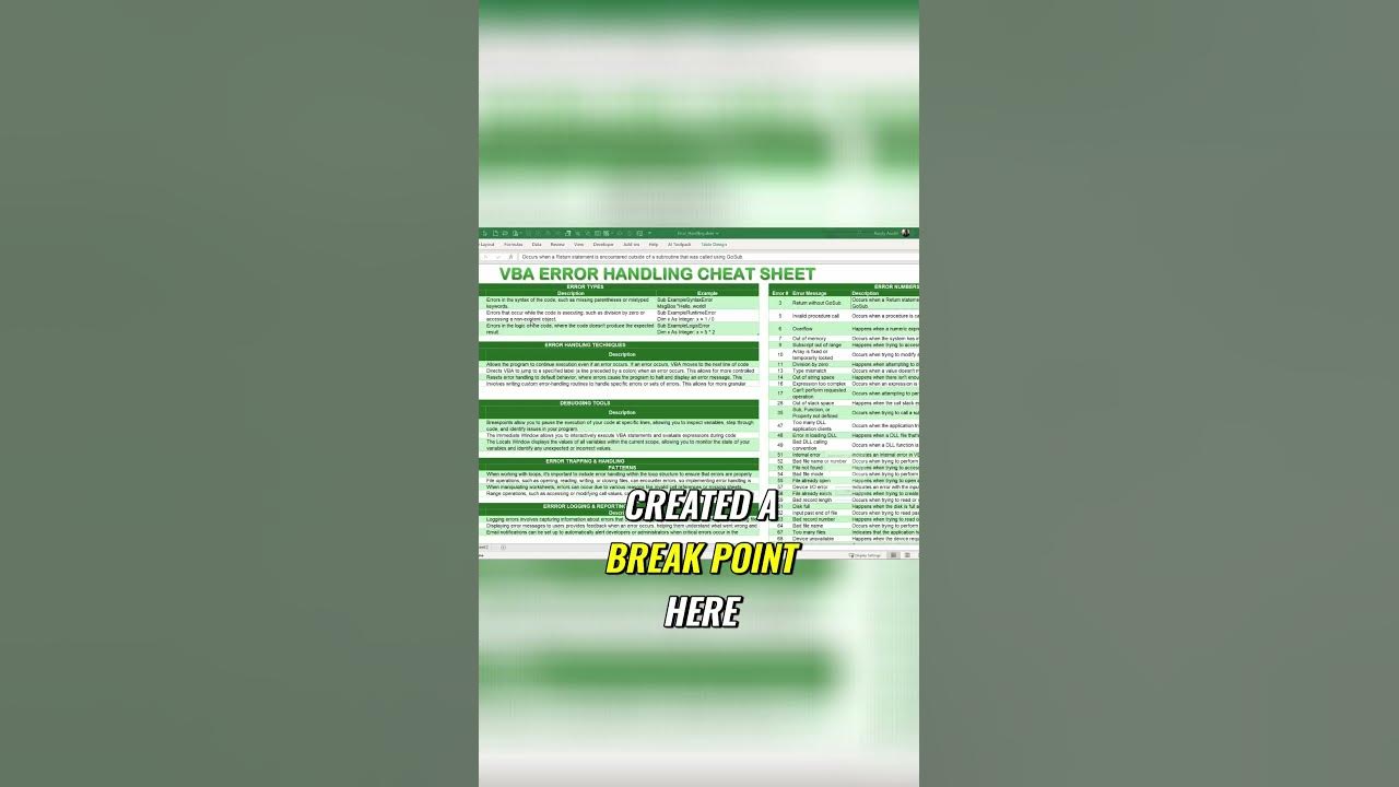 Mastering Debugging Techniques Using Breakpoints to Identify and Resolve Bugs - YouTube