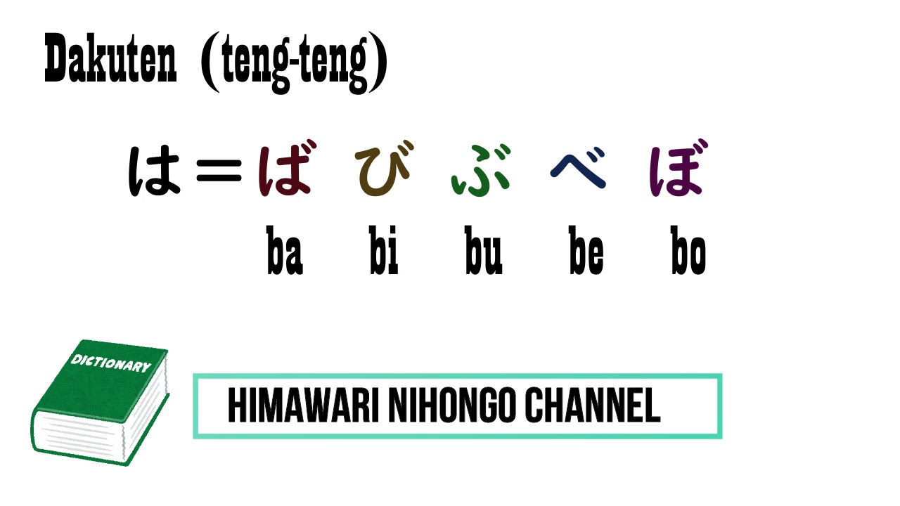 WAJIB TAHU !!! PELAJARAN HIRAGANA -- Belajar #Dirumahaja Dakuten dan ...