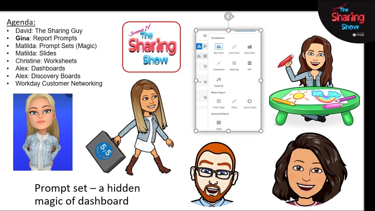 The Sharing Show Season 4 Episode 02 - Dashboards, Worksheets ...