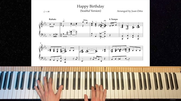 Happy Birthday Jazz Piano sheet music