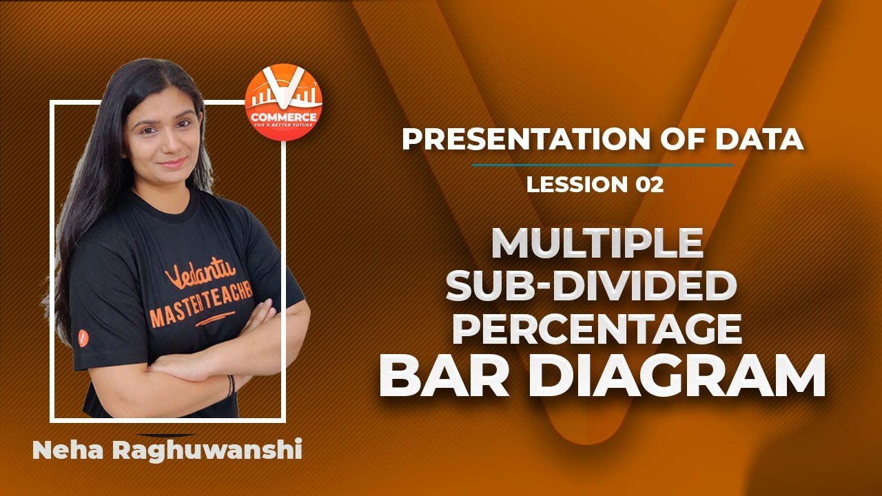 Presentation of Data | Multiple | Sub-Divided | Percentage Bar Diagram ...