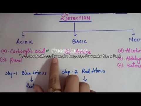 STEPS FOR FUNCTIONAL GROUP DETECTION IN GIVEN ORGANIC SAMPLE FOR ...