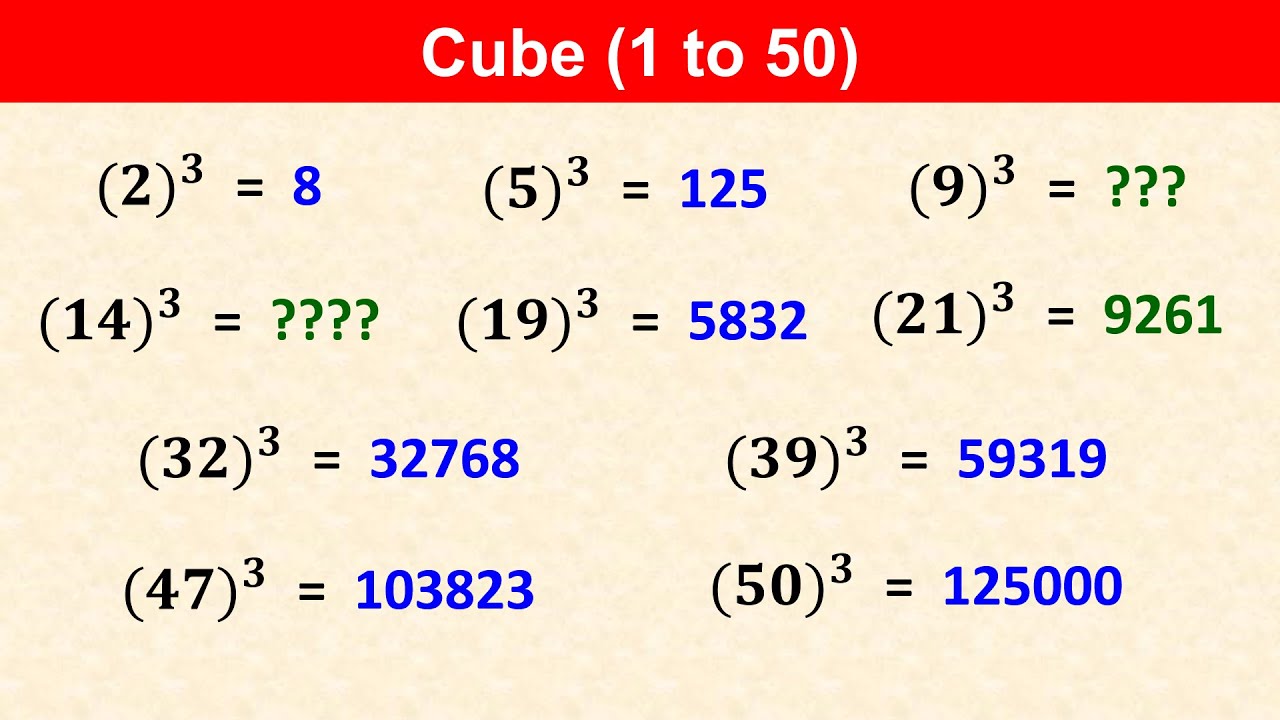 Learn Cube from 1 to 50 | Cube Video 1 to 50 | Math Cube - YouTube