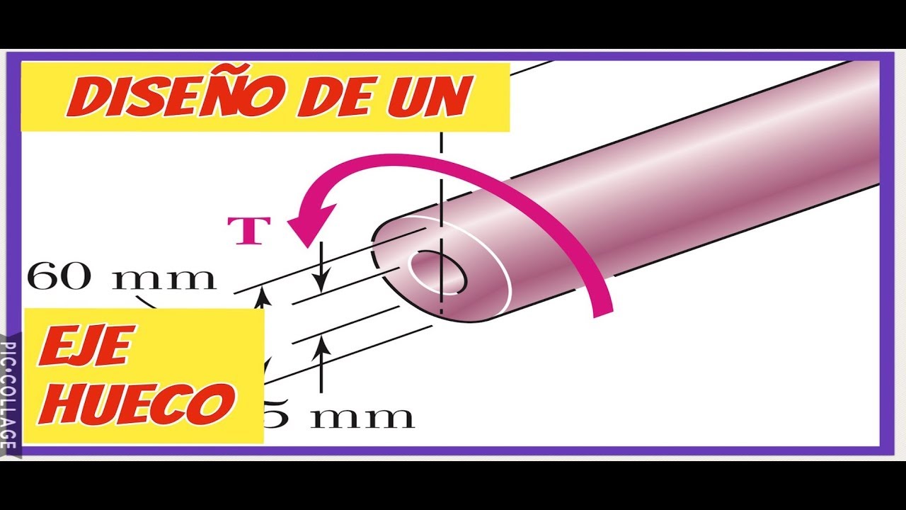 MECANICA DE MATERIALES - DISEÑO DE EJES HUECOS POR TORSION - Ejercicio 3-69 BEER 5ª edicion ...