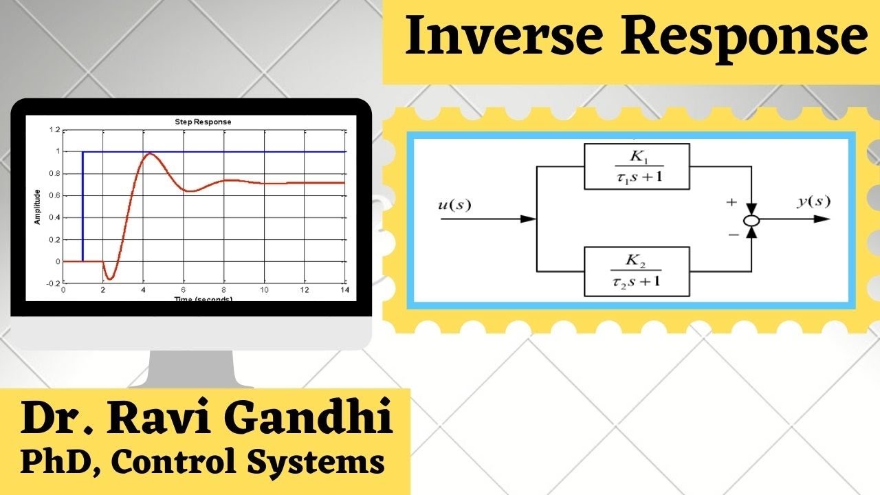 Inverse Response | Control Systems | Dr. Ravi Gandhi | Control Circuit ...