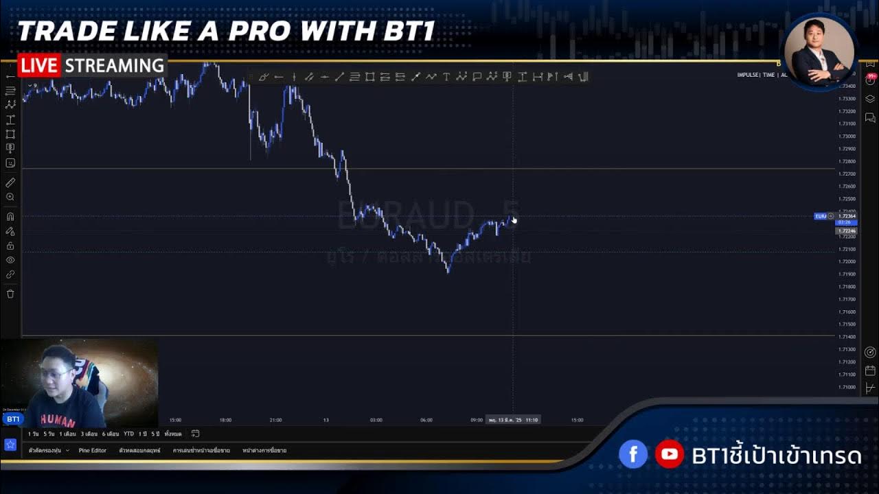 Live Trade Like a Pro go to the Moon With BT1 - YouTube