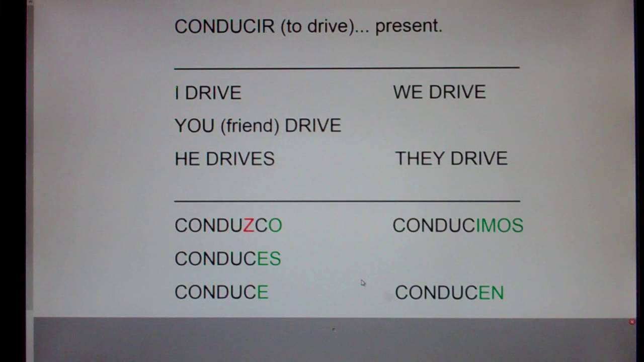 CONDUCIR to Drive Present Forms Conduzco Conduces Conduce conducir-to-drive-present-forms-conduzco-conduces-conduce