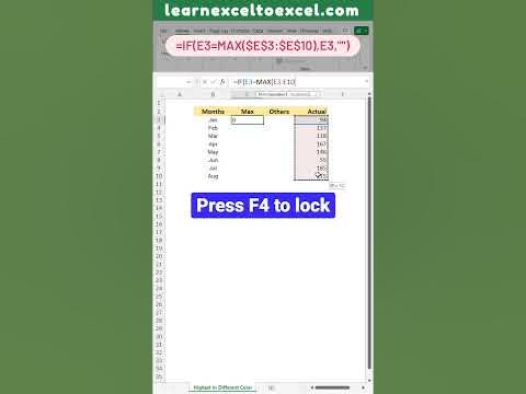 Highlight Maximum Value in Excel Chart - Highlight highest value in Excel Chart with different ...