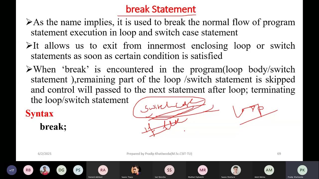 C programming Jumping Statement by Pradip Khatiwoda - YouTube