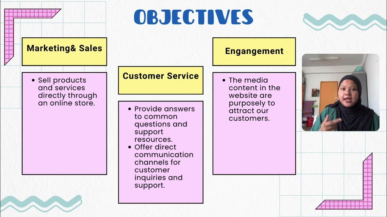 STID1103 COMPUTER APPLICATION IN MANAGEMENT (WEBSITE PRESENTATION ...