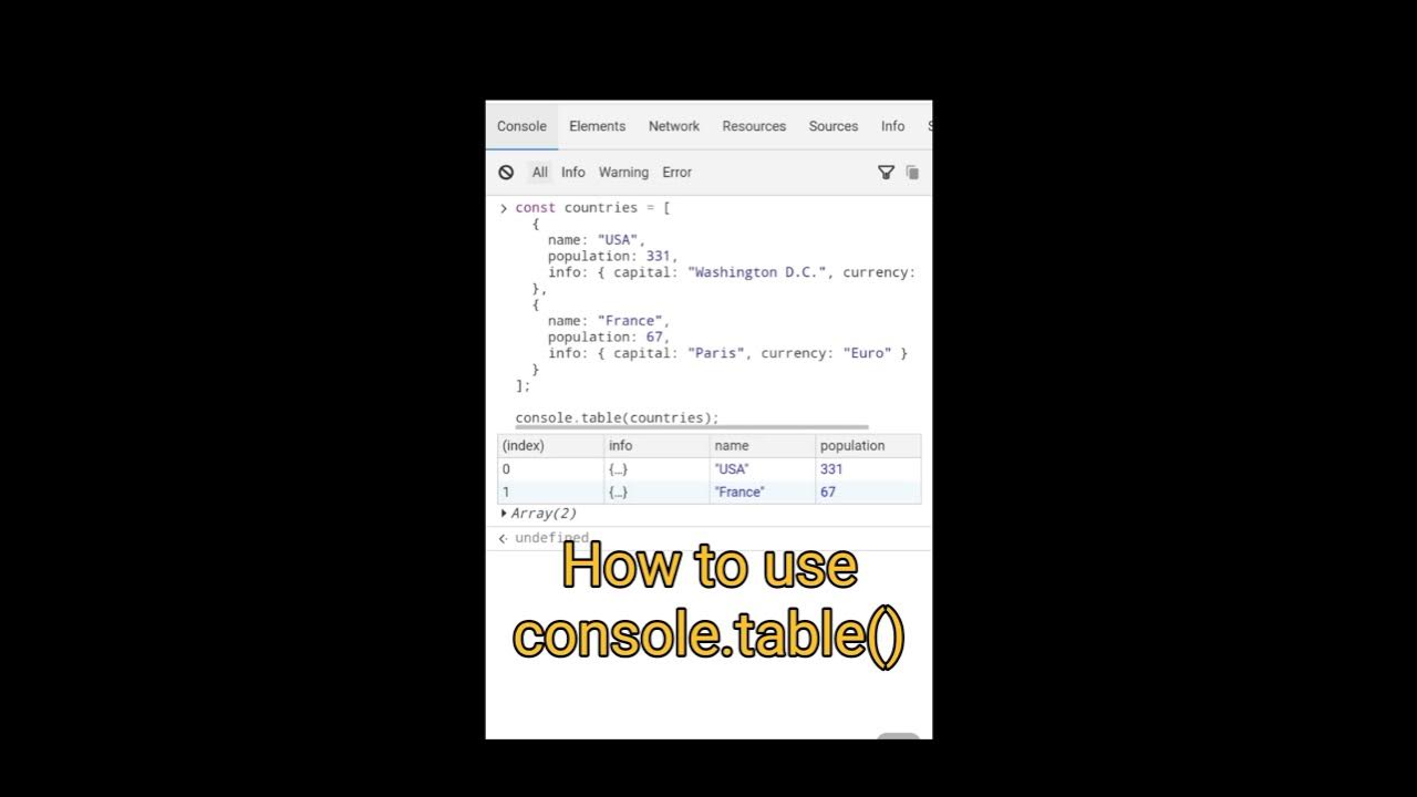 Hidden Tricks Of Javascript Javascriptcourse Youtube