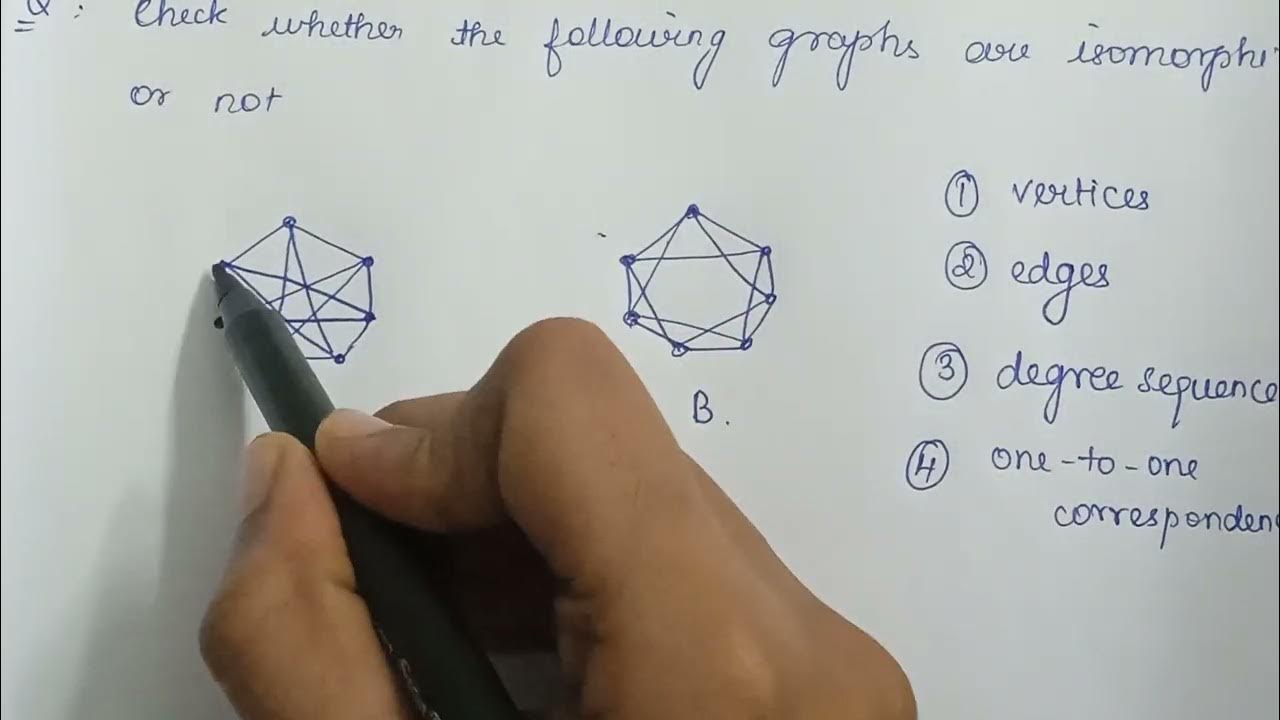 Isomorphic graphs | Conditions to check isomorphism of two graphs ...