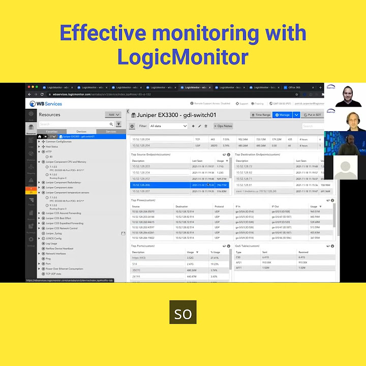Effective Monitoring With LogicMonitor - YouTube