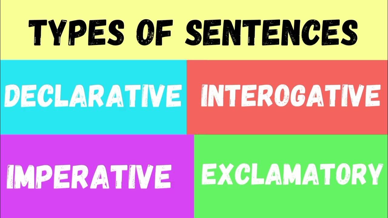 types of sentences| declarative| Imperative| interrogative| Exclamatory ...