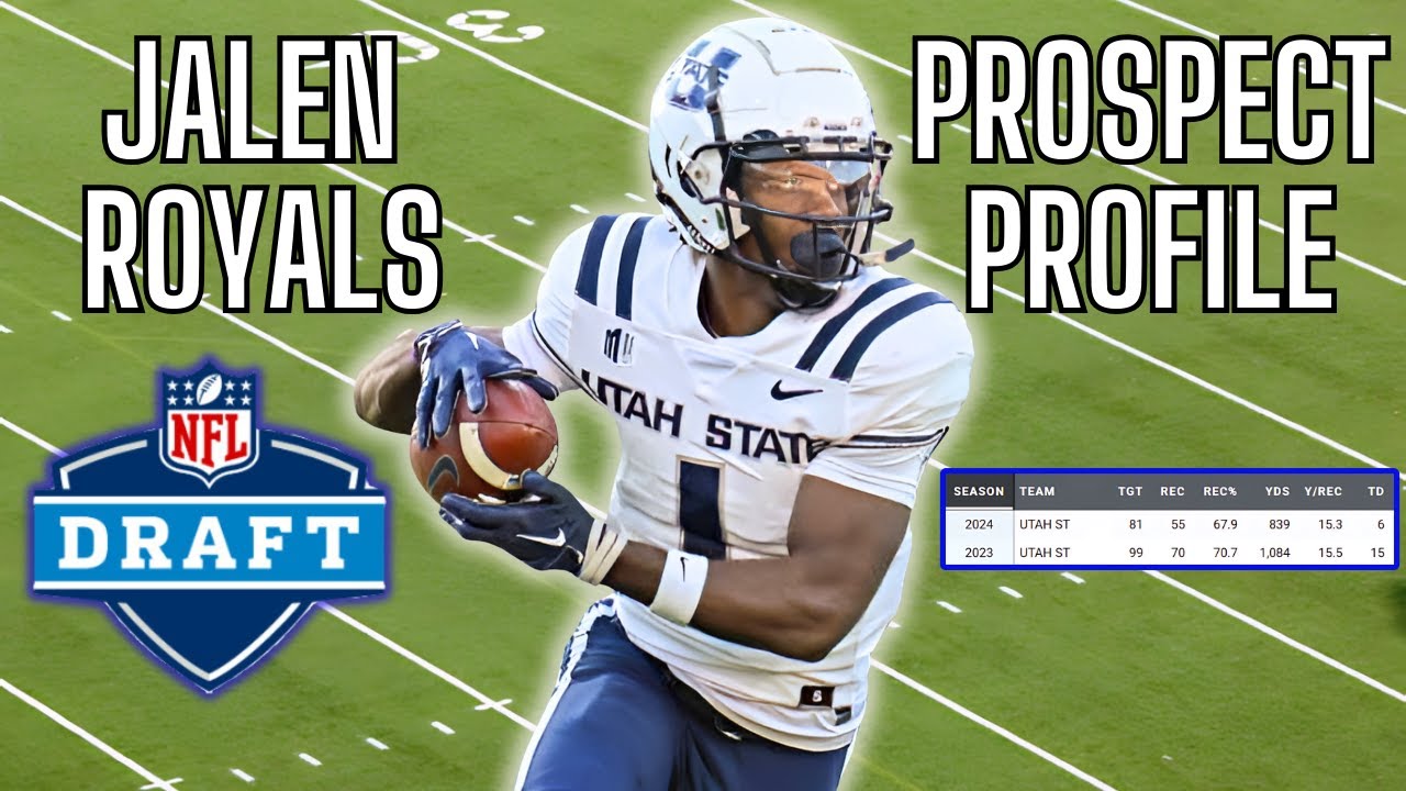 Jalen Royals Prospect Profile | 2025 Rookie Draft Class - YouTube