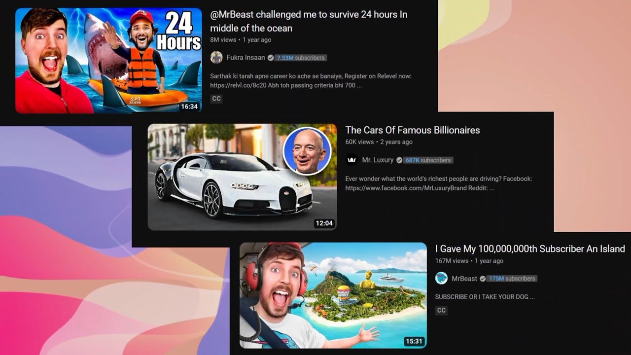 How @ShubhSkeleton Crushed The Algorithm || #2024 - YouTube