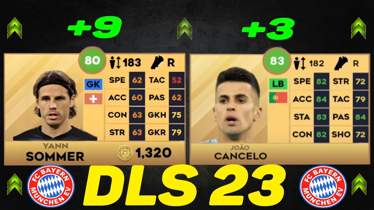 DLS 23 | BAYERN MUNICH PLAYERS RATING | DREAM LEAGUE SOCCER 23 - YouTube