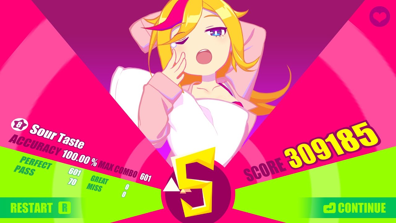 【MuseDash】Sour Taste - Ironmouse【Custom 8★】 - YouTube
