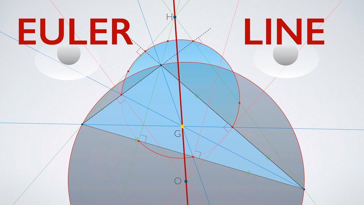 Euler line - YouTube