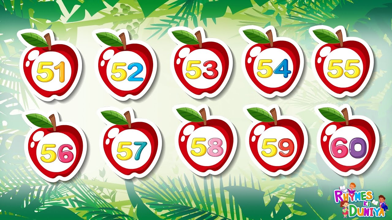 Learn to count, One two three, kids rhymes, 123 Numbers, 1 to 100 ...