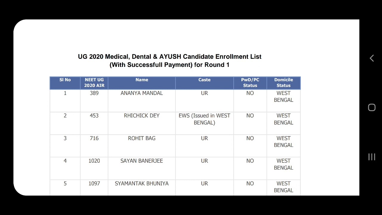 NEET 2020 WB state rank analysis & Chances | UR, EWS, OBC, SC | - YouTube
