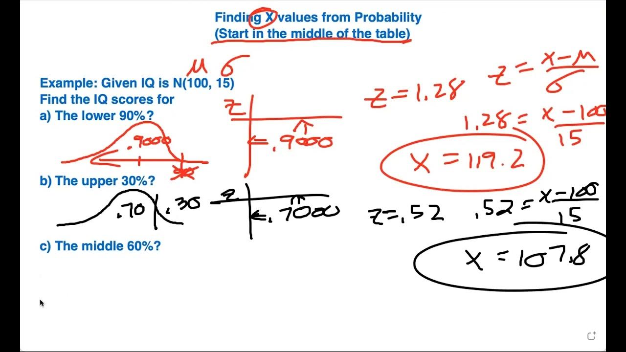 Chapter 6 Finding X from Probabilities - YouTube