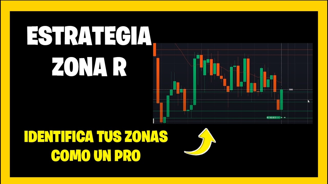 ESTRATEGIA ZONA R: Cómo TRAZAR y IDENTIFICAR - ZONAS FUERTES 🎯🔥 ...