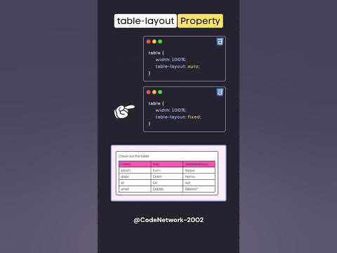 The table layout property in CSS #html #html5 #css3 #css - YouTube