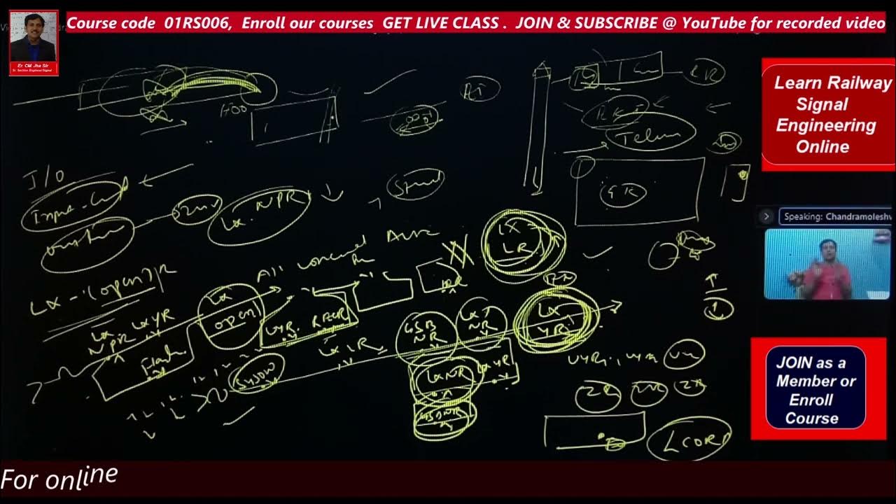 Q&A EOLB Level crossing gate Railway Signal Engineering with Er CM Jha Sir - YouTube