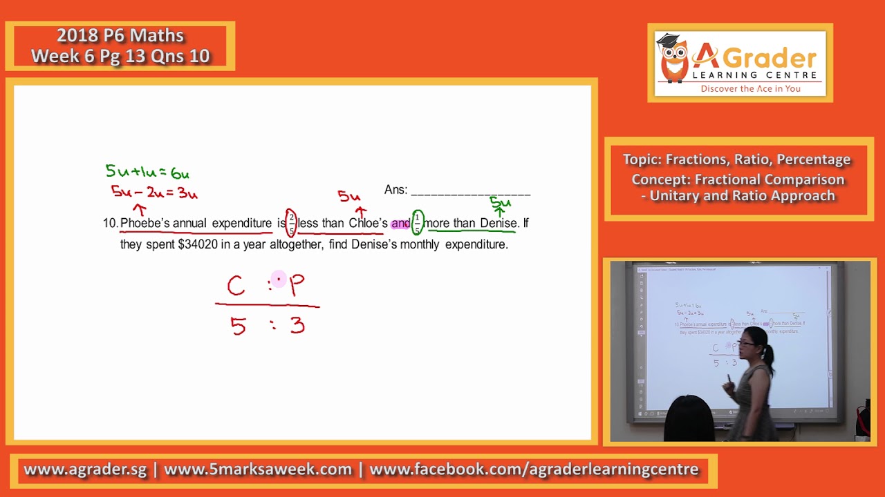 2018 - P6 Maths - Week 6 - Fractions, Ratio, Percentage (Unitary and ...