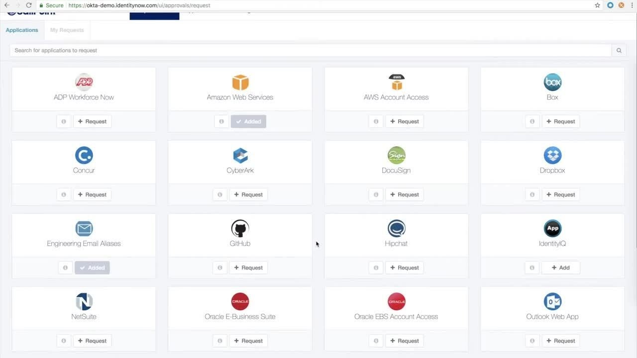 Use Cases of SailPoint Identity Security Cloud 2025