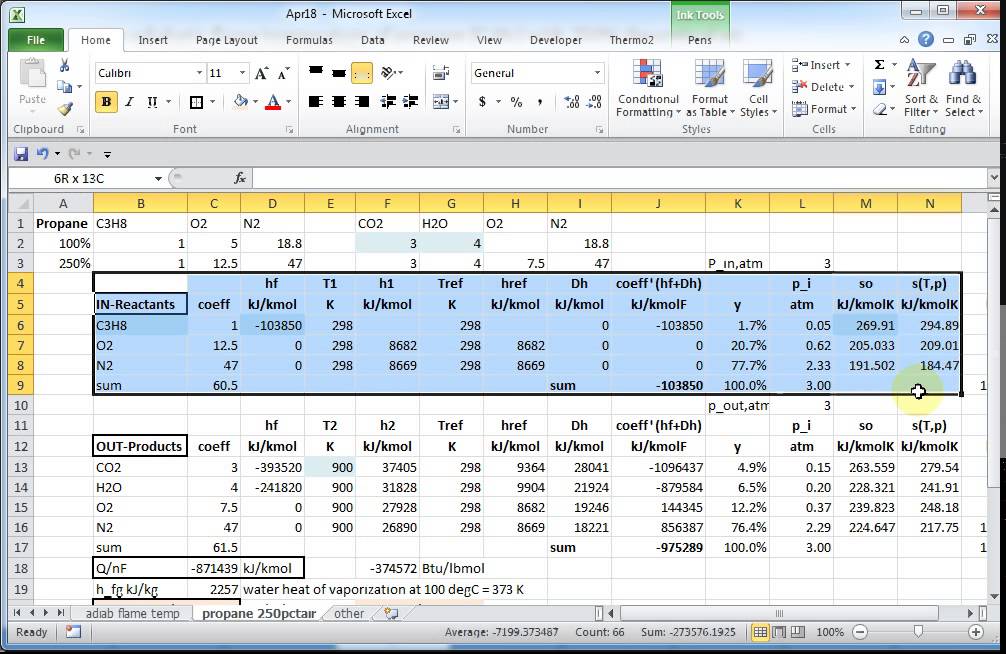 Adiabatic flame temperature propane using Excel - YouTube