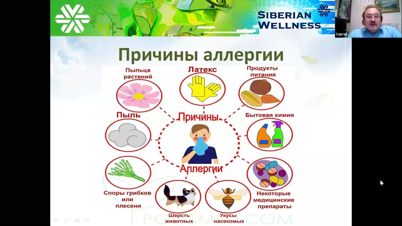 Профилактика аллергии - YouTube