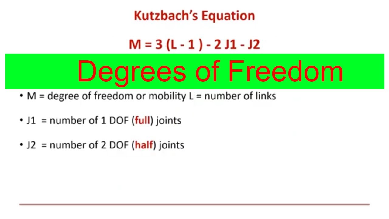 2-11 How to determine Degrees of Freedom - YouTube
