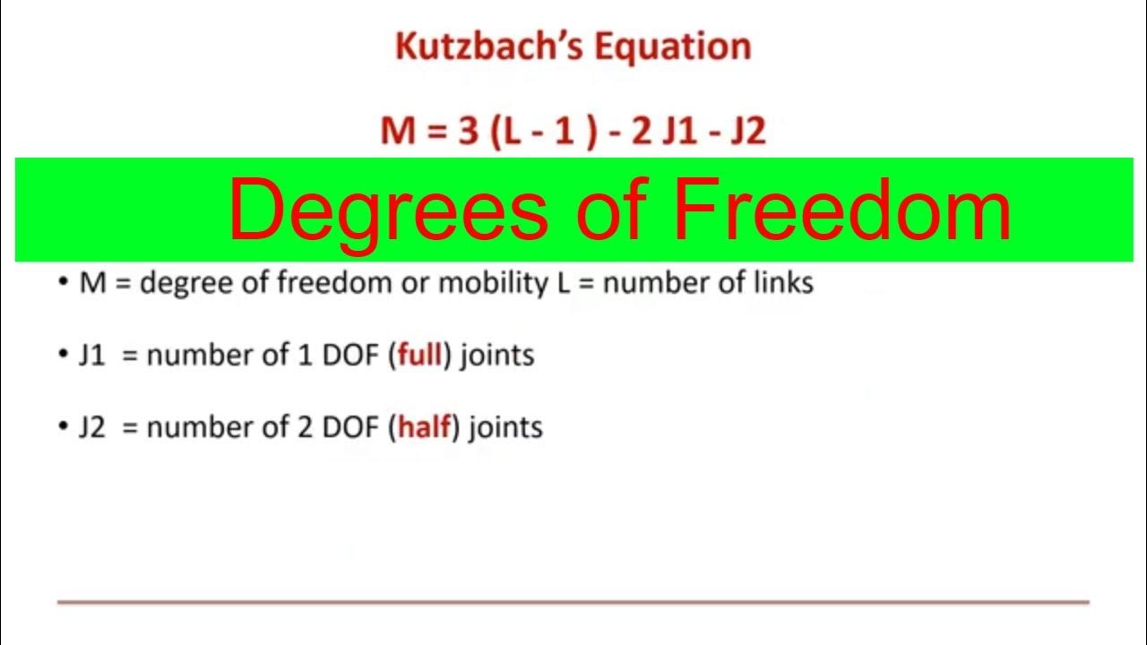 2-11 How to determine Degrees of Freedom - YouTube