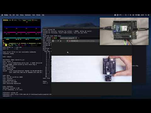 Spresense Wi-Fi audio streaming demo in SMP - YouTube