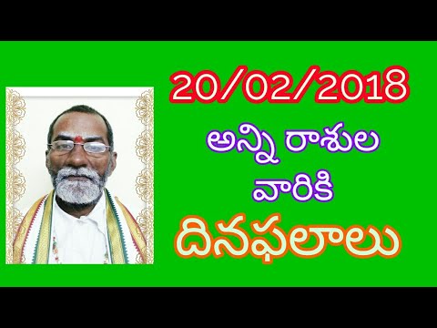 daily horoscope for all rasulu - YouTube