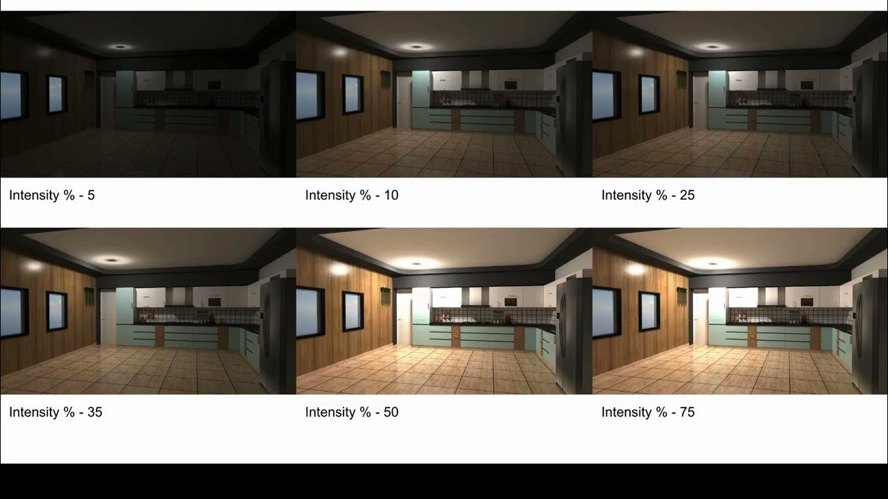 How to render? - YouTube