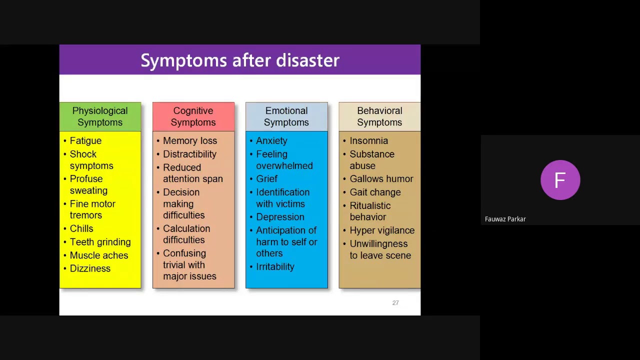Disaster Management & Mitigation Measures Lecture 3 - YouTube