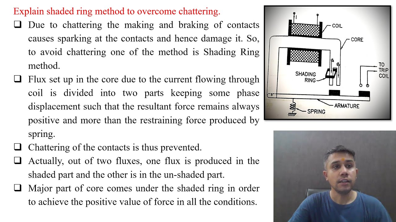 SGP Video short on Explain shaded ring method to overcome chattering in ...