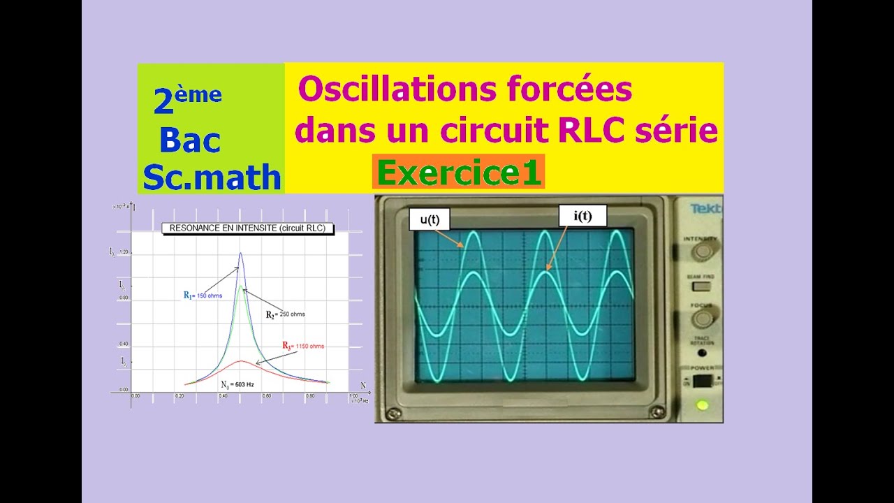 Oscillations forcées dans un circuit RLC série : exercice1 - YouTube