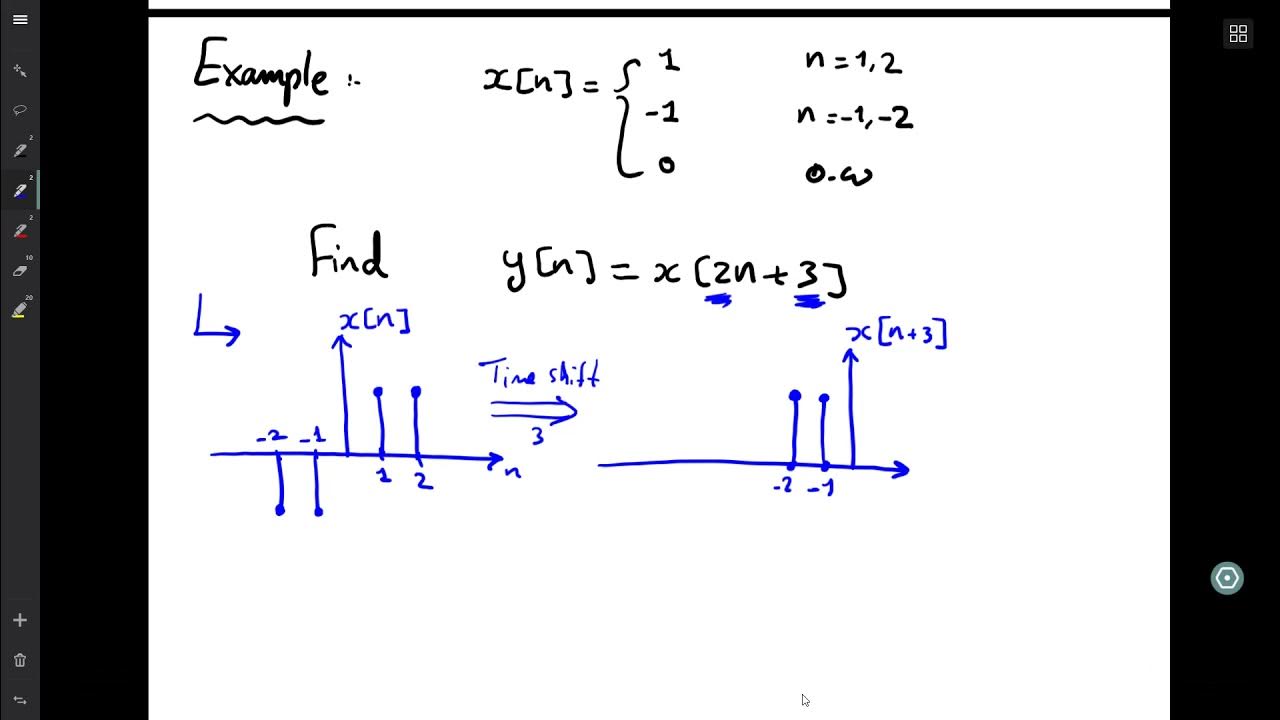 EEC 234 - Lecture 3, Part 1 - YouTube
