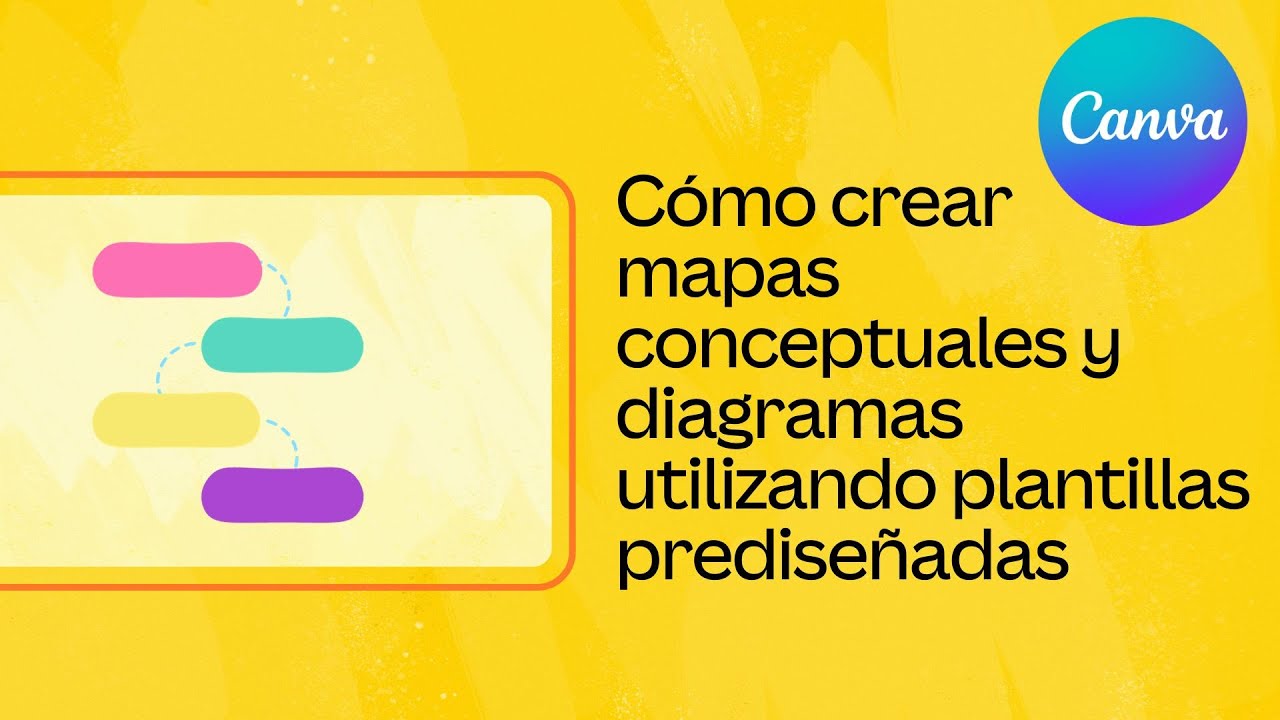 Canva - Cómo crear mapas conceptuales y diagramas en Canva utilizando ...