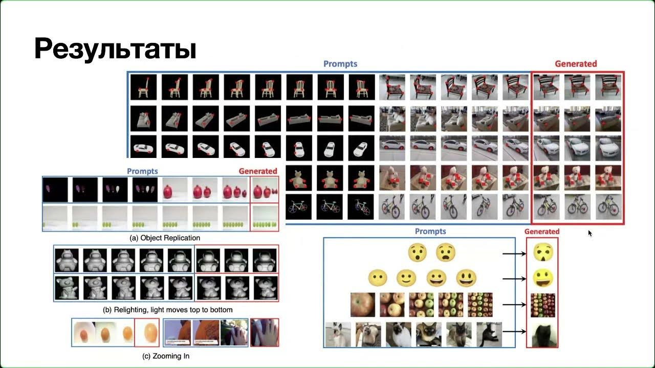 19.12.23 Sequential Modeling Enables Scalable Learning for Large Vision Models - YouTube