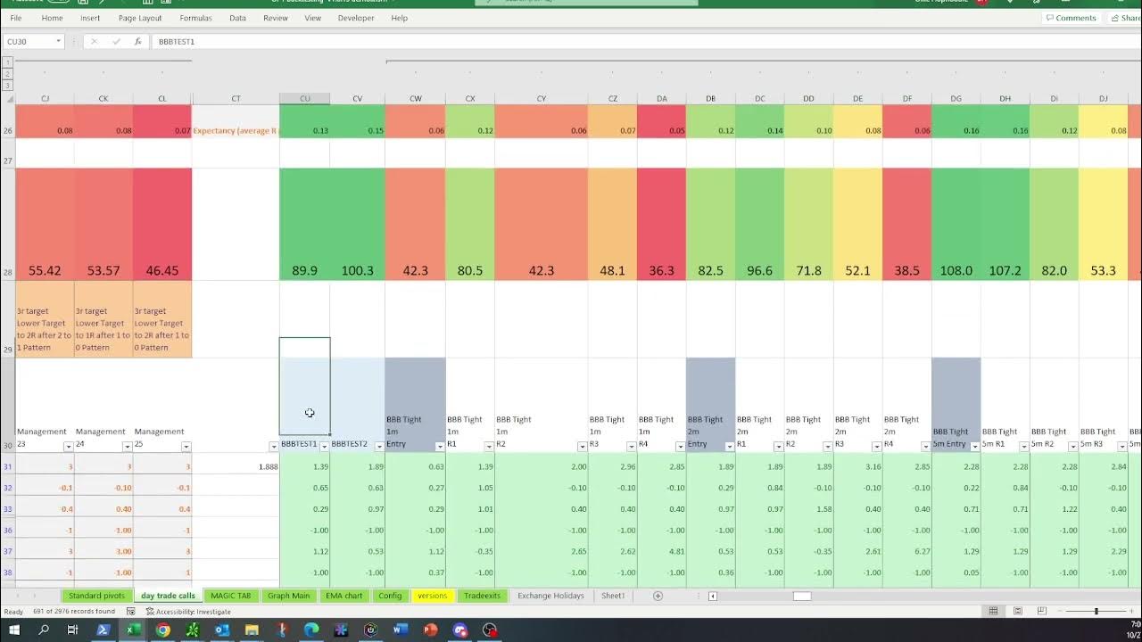 Demo of Spread Sheet used to backtest taken trades. Over 200 strategies ...