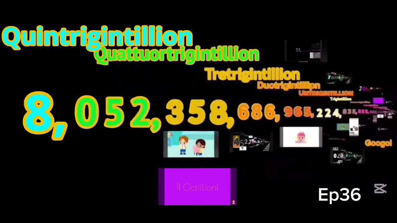 Numbers 0 to 1 Sextrigintillion (36/100) Centillion - YouTube